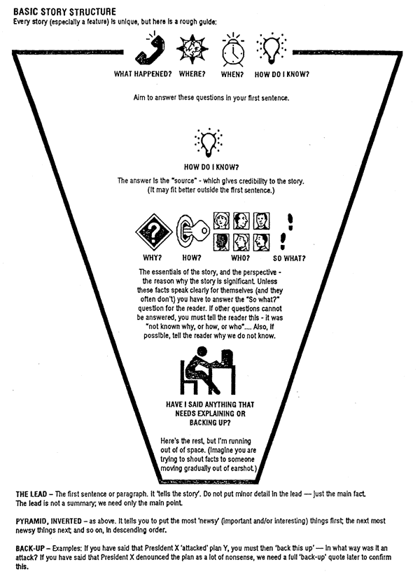 Basic story structure | George Short